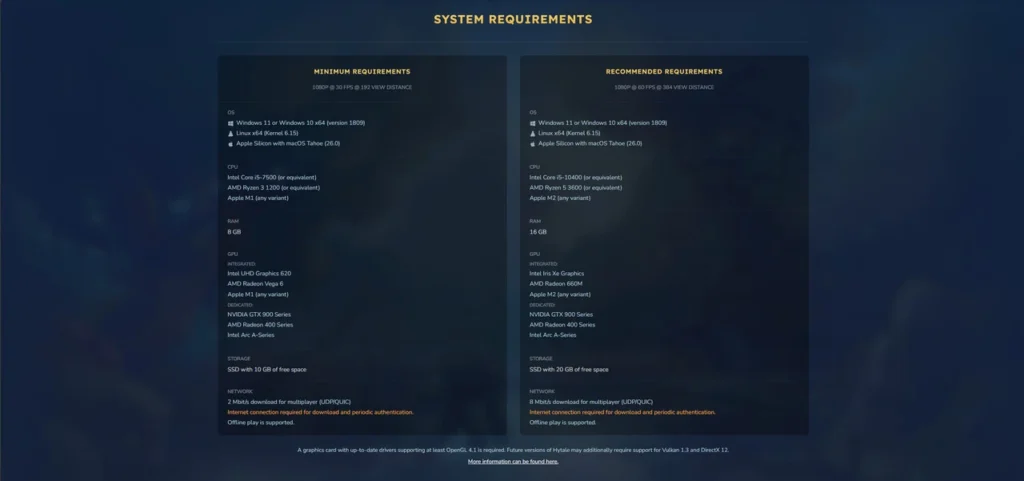 How to Download Hytale: Official Early Access Installation Guide (2026 ...