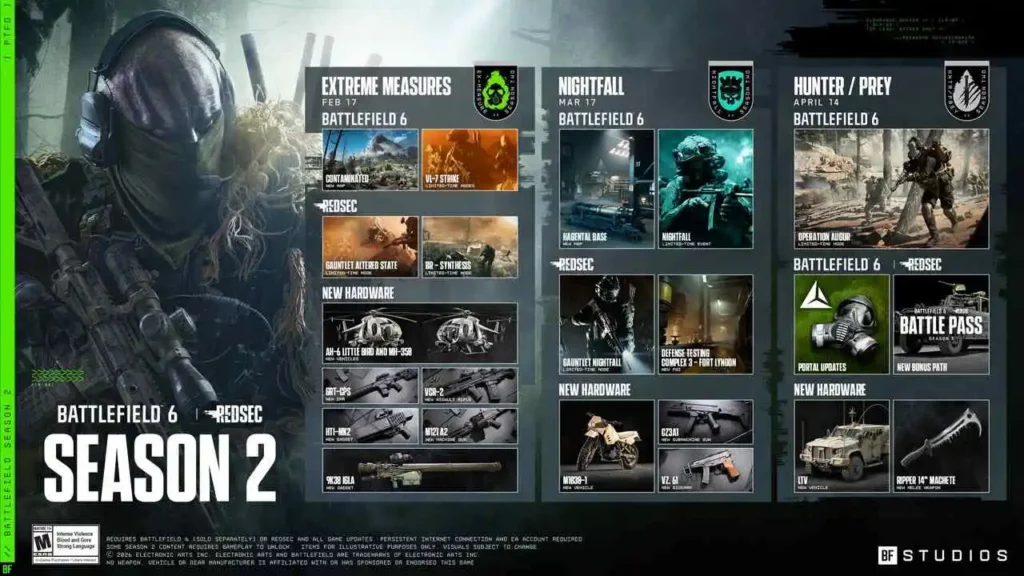 Battlefield 6 Season 2: Everything you need to know about the launch ...